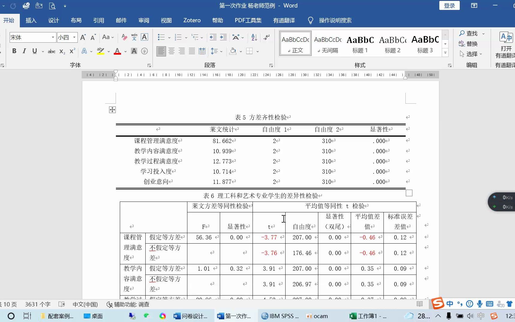 4、单因素方差分析