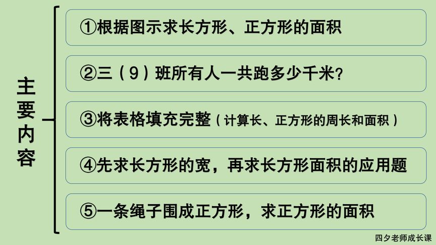 三年级数学:面积与周长(综合小练习)