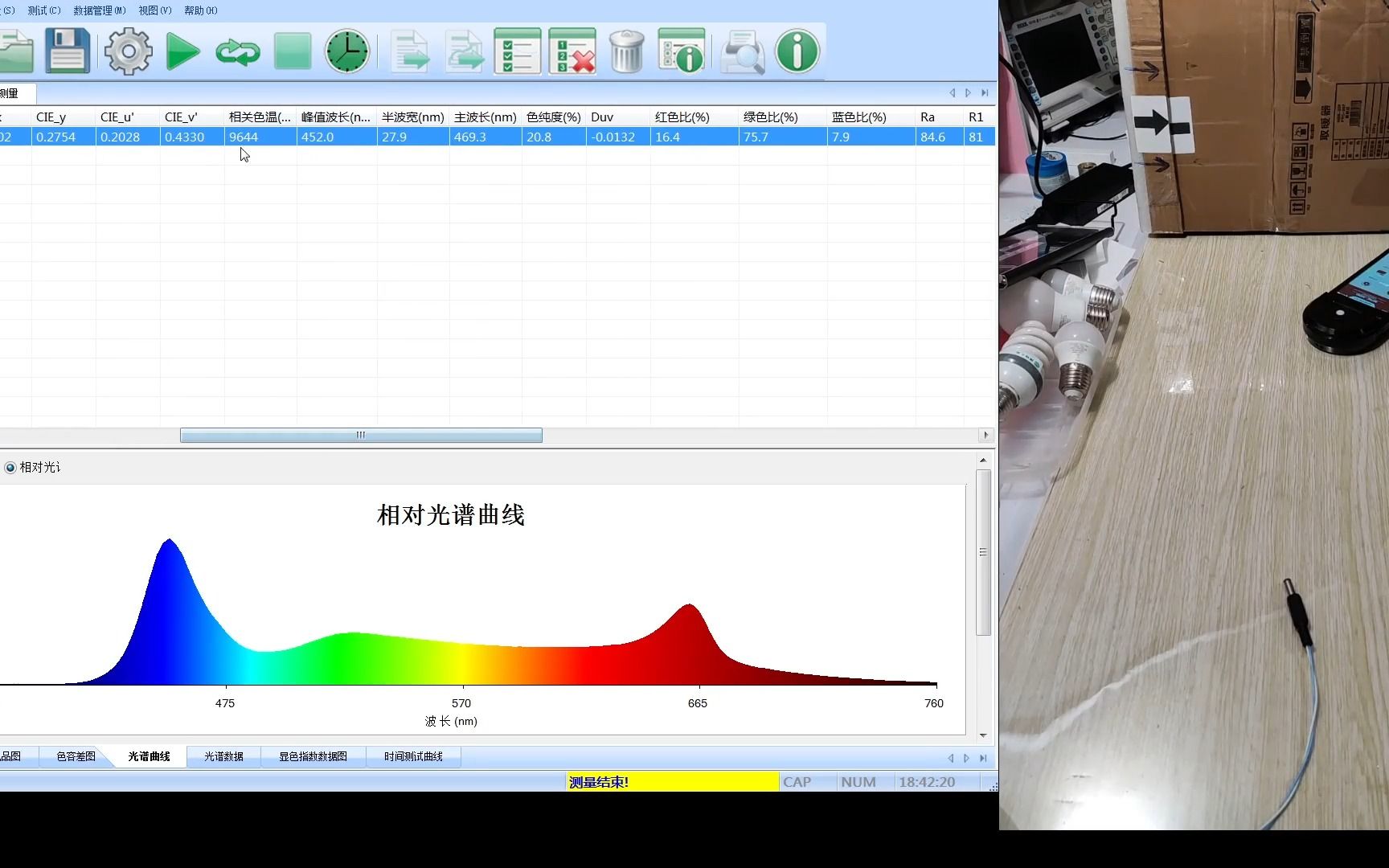 DIY的全光谱 高显色led 鱼缸灯 光谱 对比测试 还有几个灯泡顺手测了