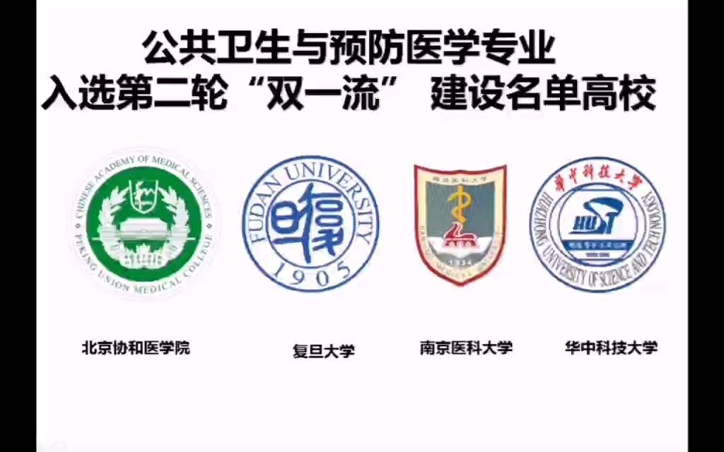 公共卫生与预防医学专业实力院校排名:4所“双一流”学科院校和学科...
