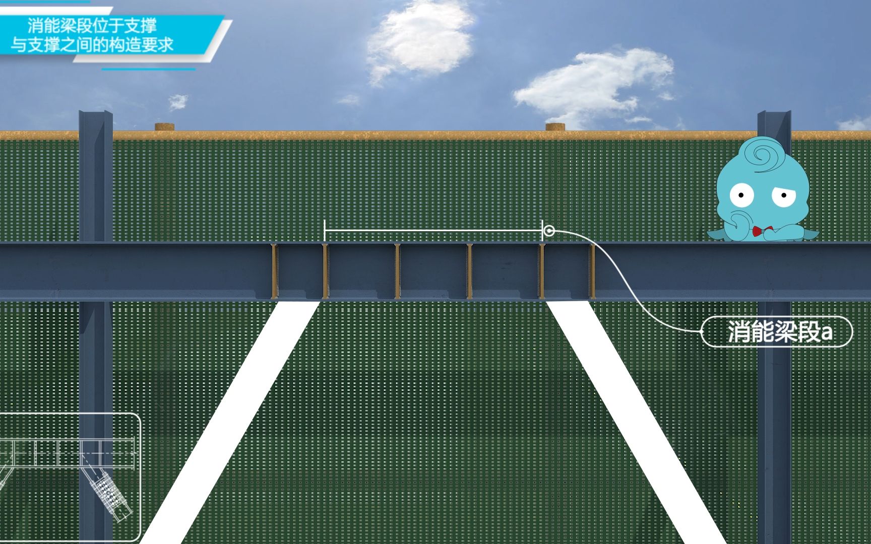 消能梁段位于支撑与支撑之间的构造要求