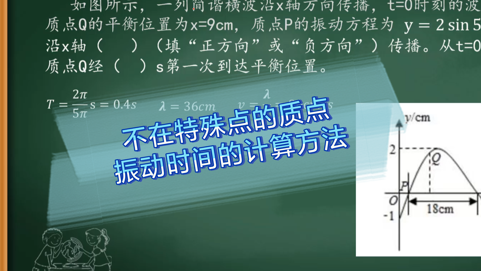 079 不在特殊点的质点振动时间的计算