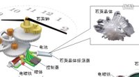 22.1.1A 石英钟里的振荡器-《实例解读模拟电子技术完全学习与应用》...