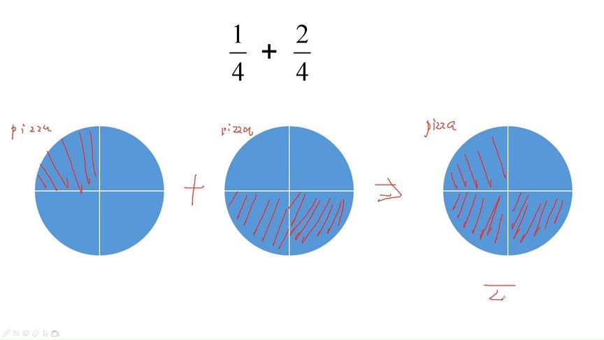 小学数学-分数(11)分数的加减法