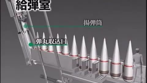 当年,战舰大和号—460MM主炮介绍,很震撼!