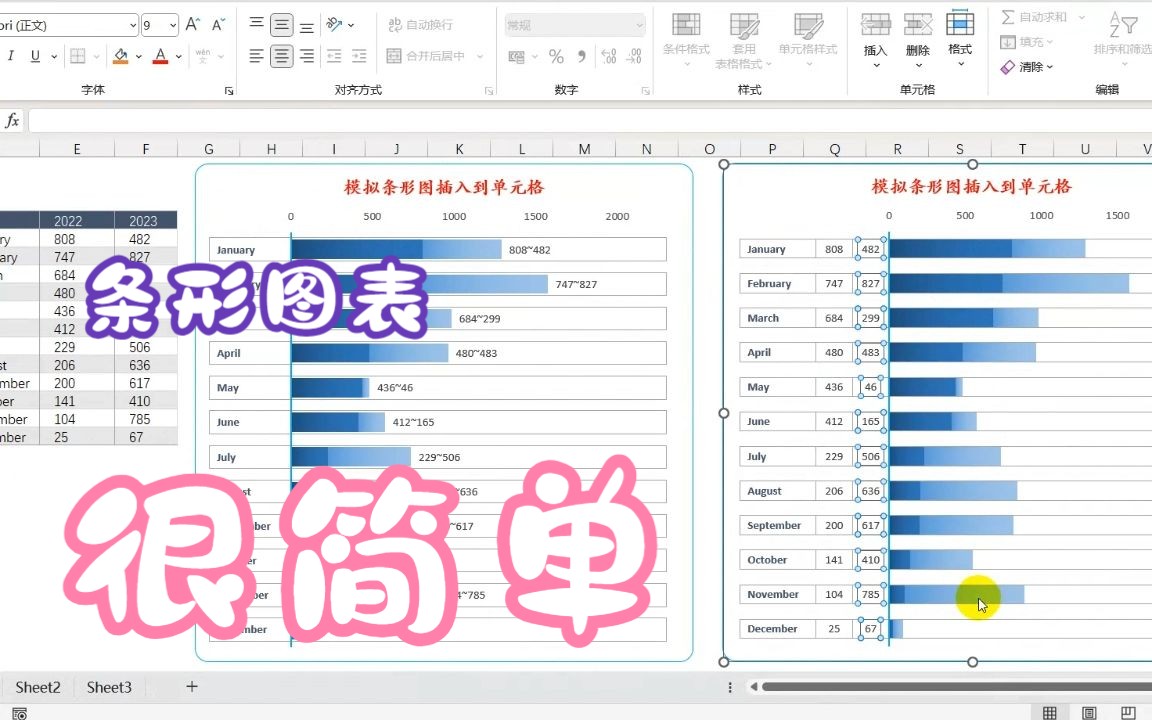 数据和条形图组合图表1