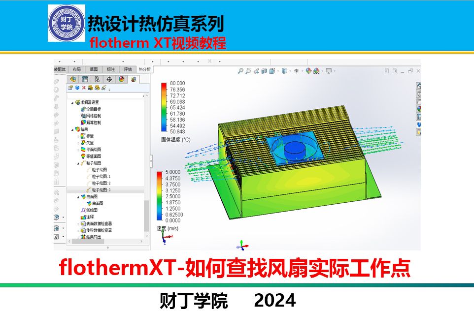 flothermXT-如何查看风扇实际工作点