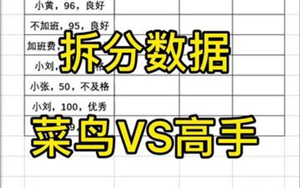 制作表格讲究的是方法和技巧,小白也能变大神