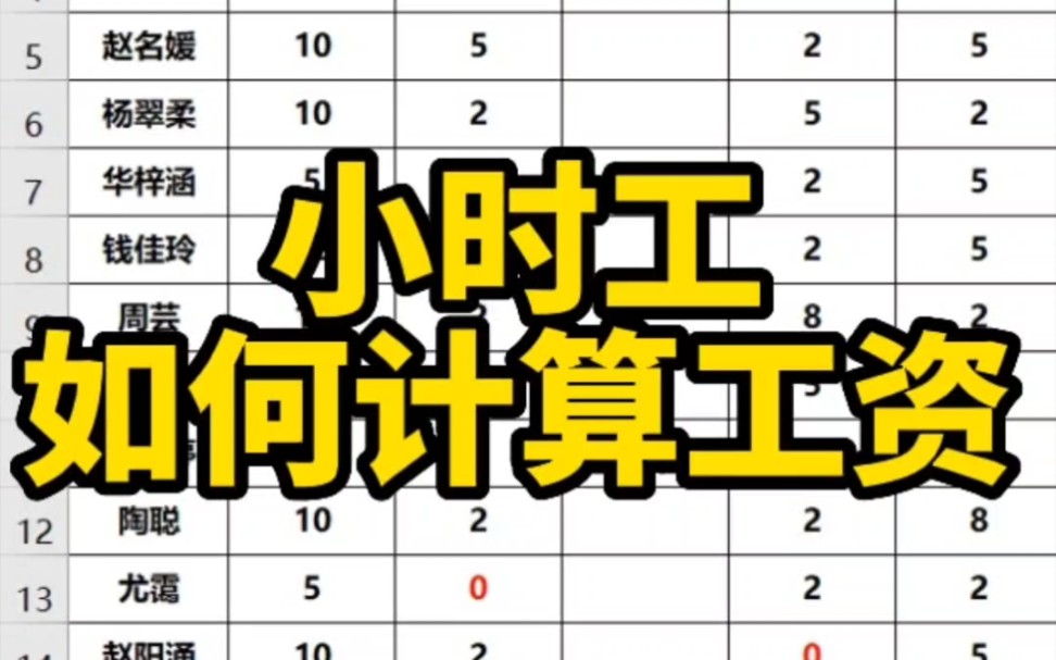 Excel小时工计算工资