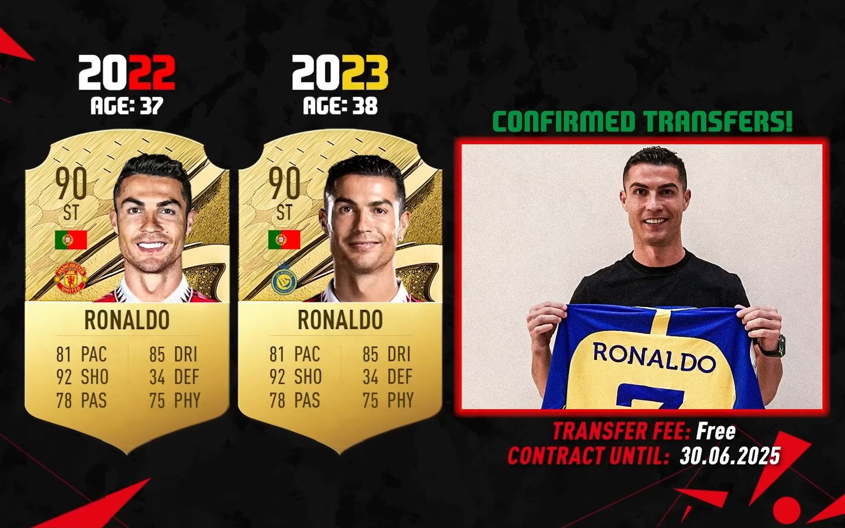FIFA23 最新转会:C罗去处敲定!