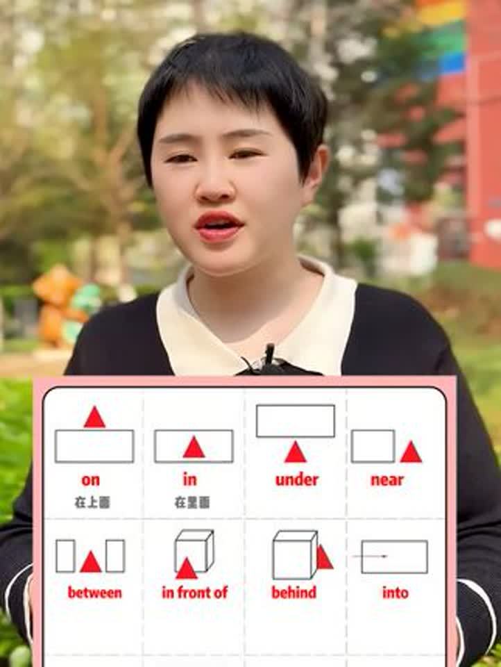 英语介词怎么区分?一张图教你搞定 #零基础英语 #英语学习 #每天跟我...