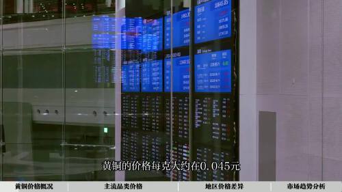 黄铜价格暴涨?一克能卖多少钱,废旧黄铜千万别扔!