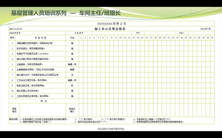 生产主管技能提升 车间主任能力培训 现场管理与生产技术
