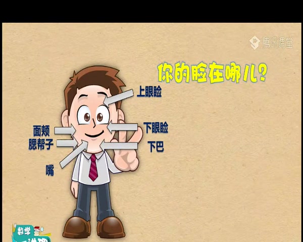 小学数学——数学不讲理 精品视频