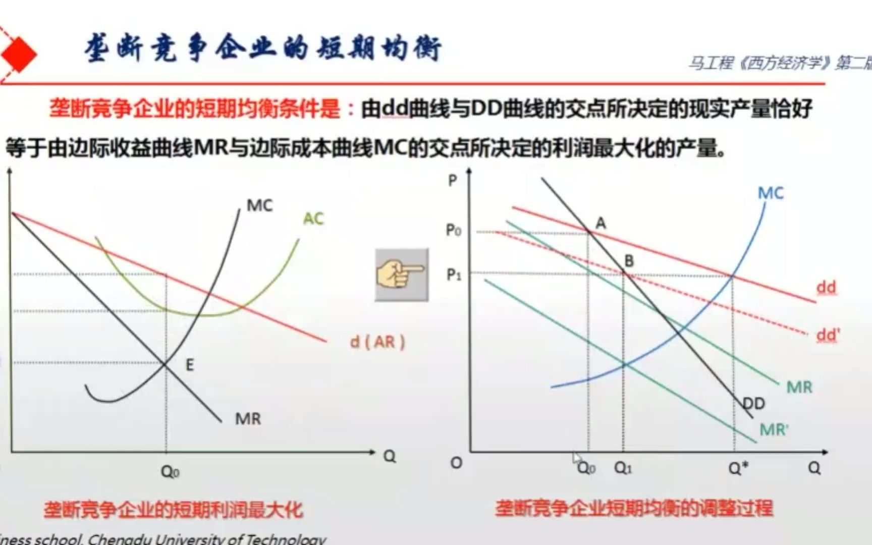 垄断竞争企业的短期均衡