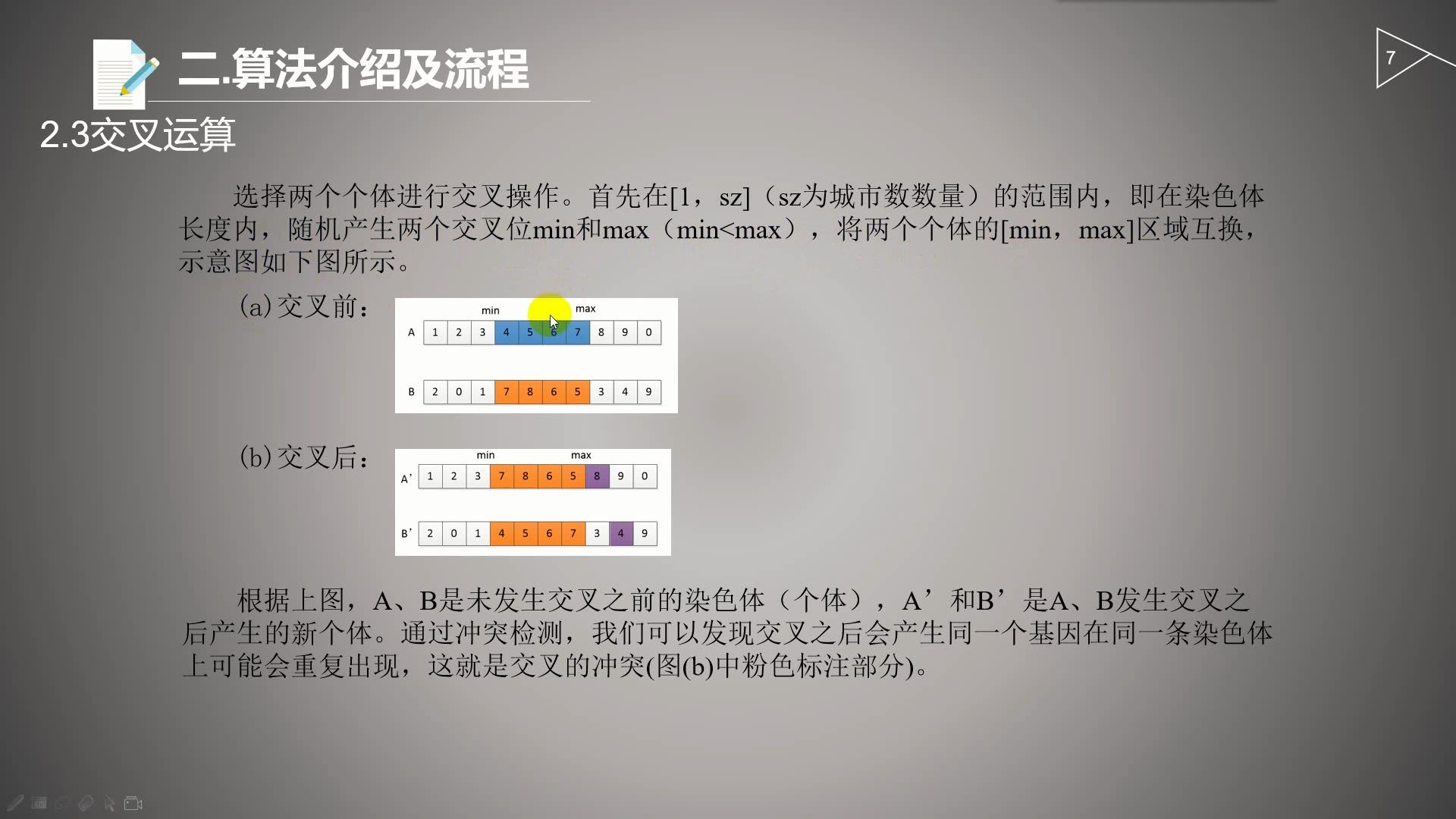 基于遗传算法的旅行商问题