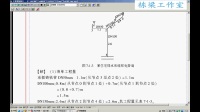 安装工程预算 实例教学 给排水 视频教程 缤纷视频库提供