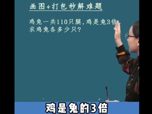 鸡兔同笼新解法!110条腿秒算鸡兔数,原来答案藏在这