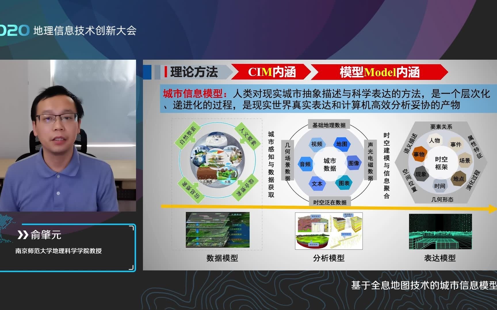基于全息地图技术的城市信息模型构建