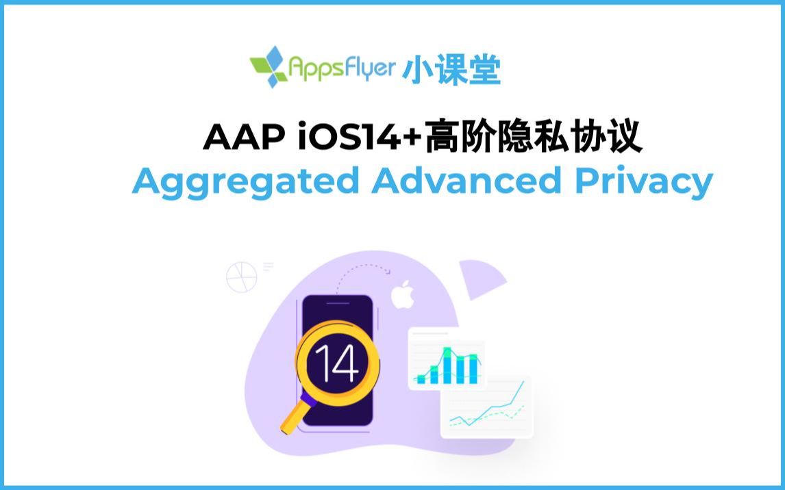 AAP- iOS14+高阶隐私保护协议