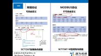 咏为传感--传感器的输出信号--以倾角传感器为例