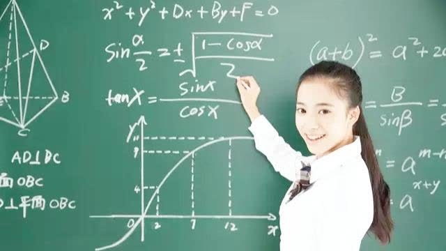 数学培优:用好一元二次方程根的判别式,解决复杂代数式求值问题