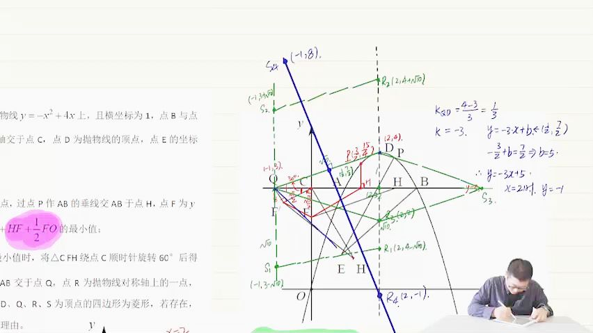 动画搞定2019中考数学压轴题05二次函数动点图形旋转(下)