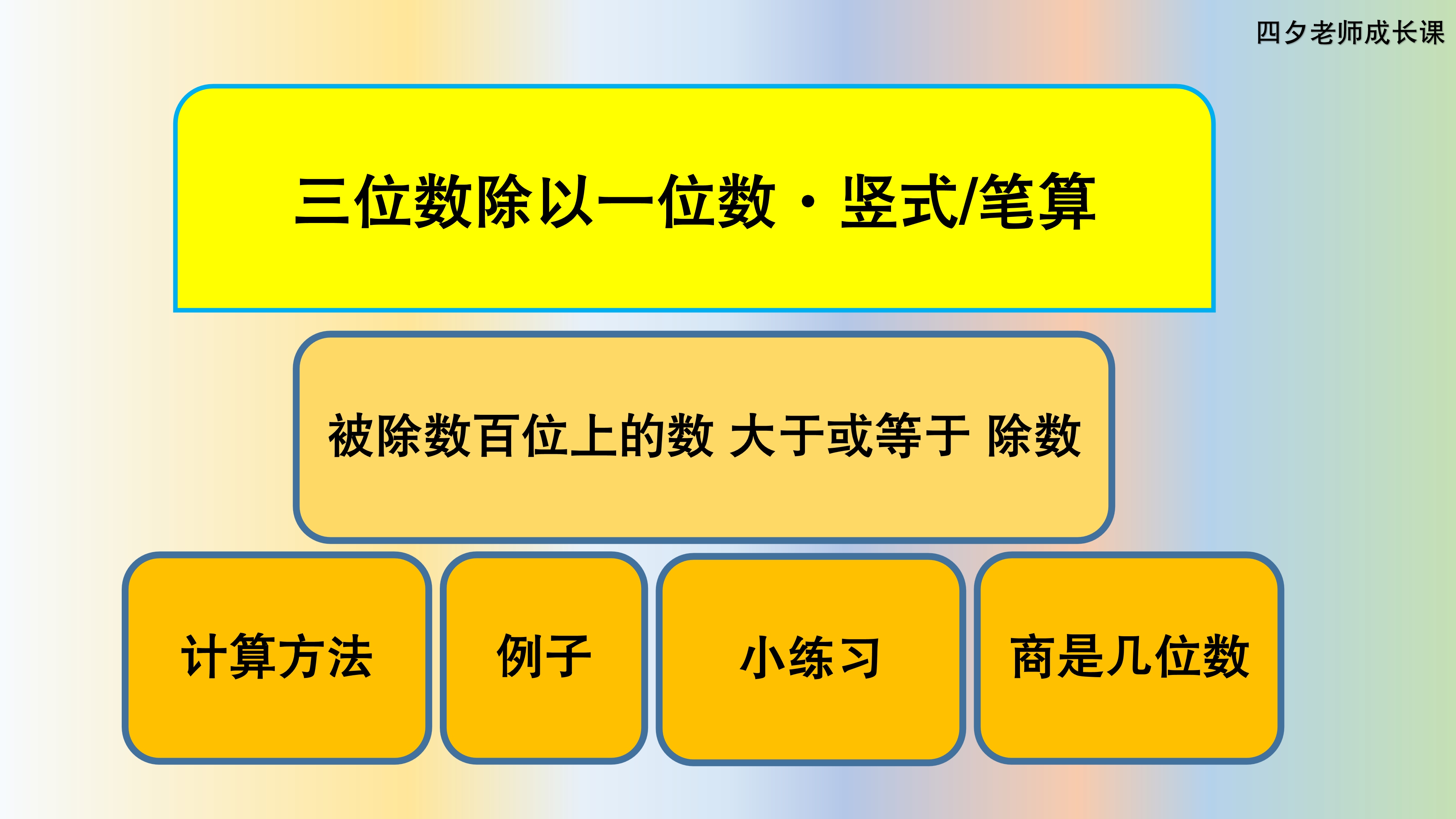 三年级数学:三位数除以一位数笔算(被除数百位上的数≥除数)