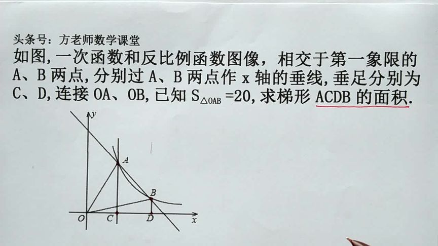 九年级:反比例函数图像中,有个重要结论你知道吗?图形面积等换