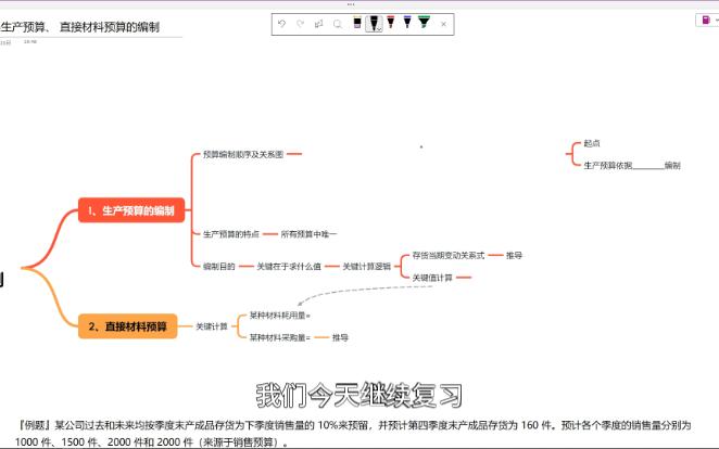 0305生产预算、 直接材料预算的编制