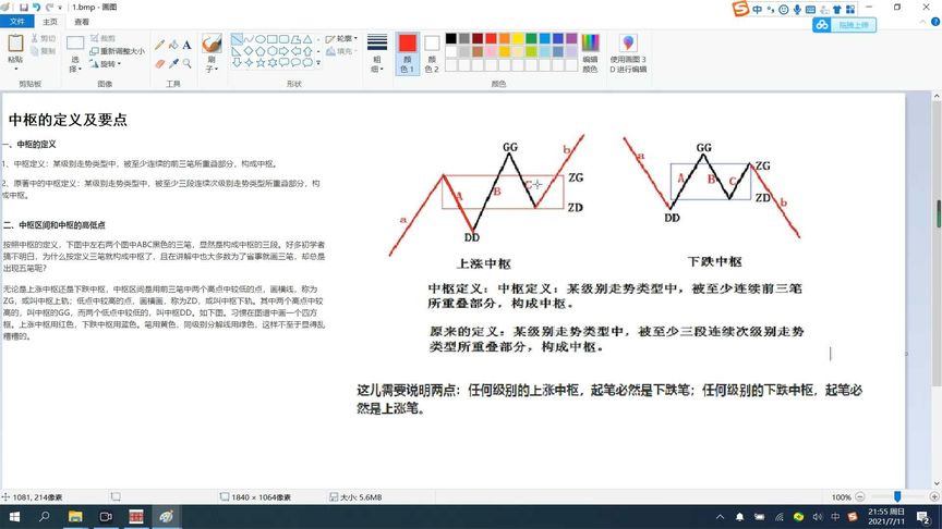 7-中枢的定义和画法,实盘演示,让你直观了解