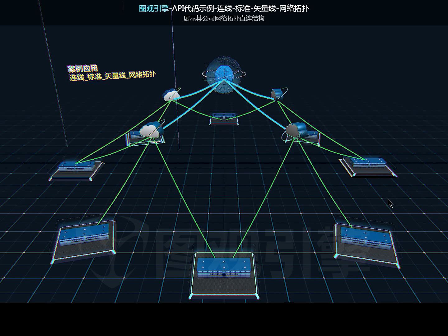 【图观引擎】API 代码开发:端_连线_连线-标准-矢量线-网络拓扑
