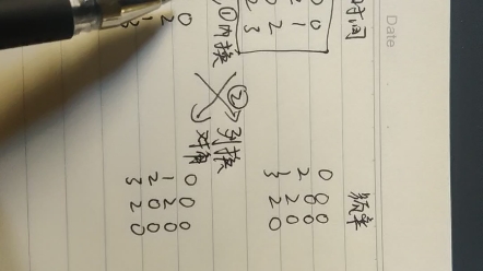 数字信号处理8点FFT蝶形图轻松记忆法