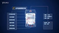 全模糊控制视频