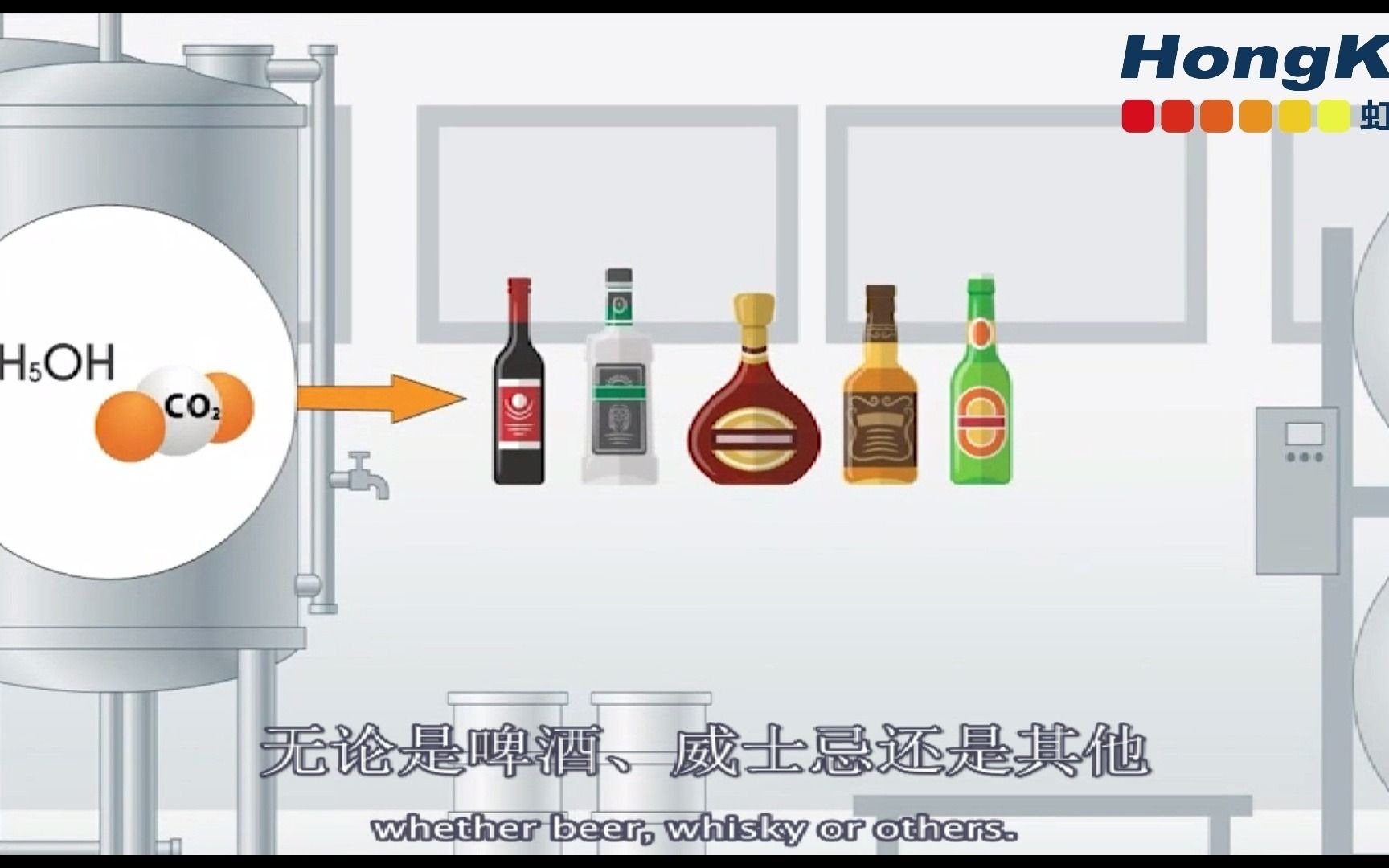 DLO密度传感器应用案例_啤酒厂的酒精生产