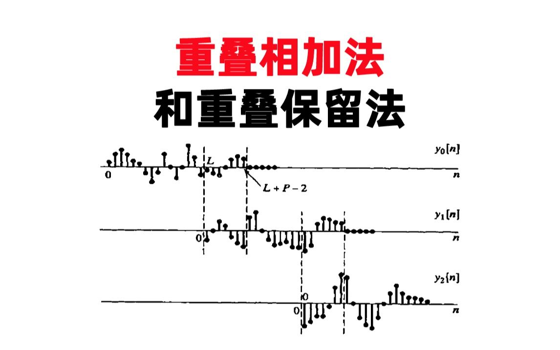 【数字信号处理考研】重叠相加法和重叠保留法