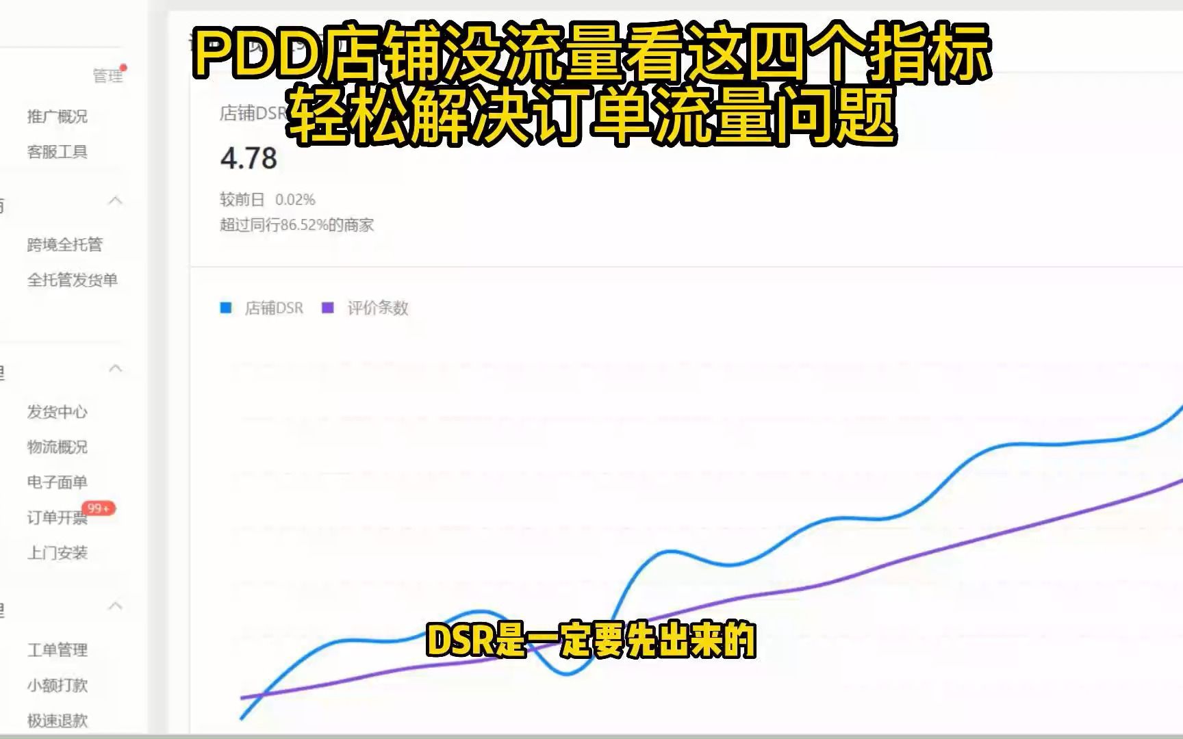 拼多多这四个指标一定要去看 关乎到你的流量以及订单量