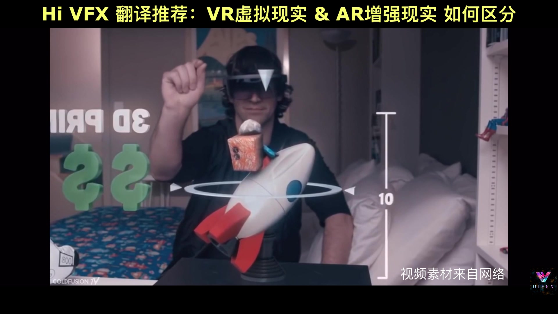Hi VFX 翻译推荐:VR虚拟现实 & AR增强现实 如何区分