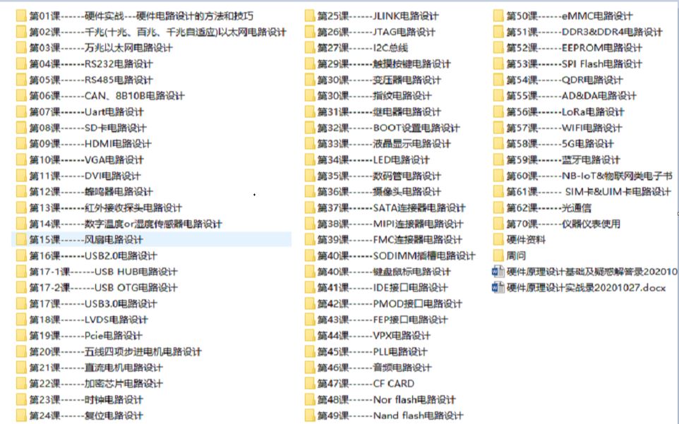 硬件电路设计的方法和技巧01
