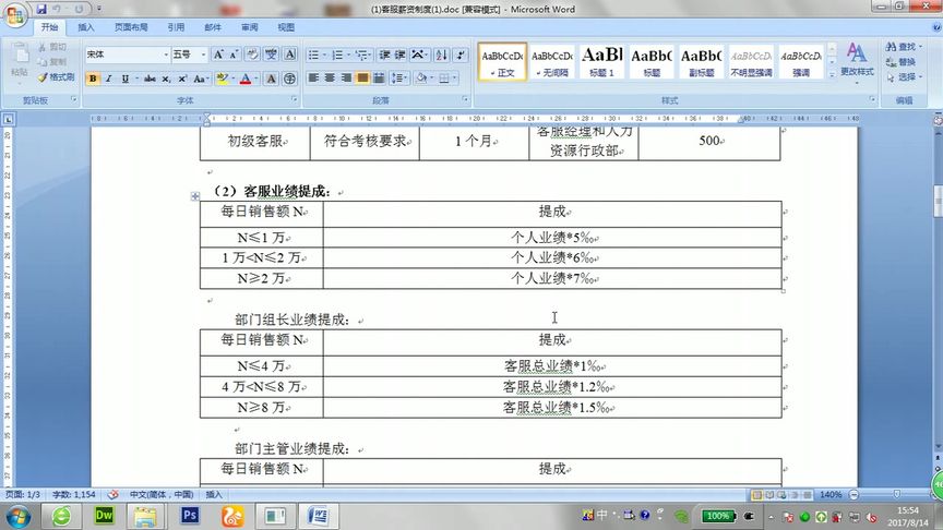 99节淘宝运营推广技巧:第78讲,客服绩效制度