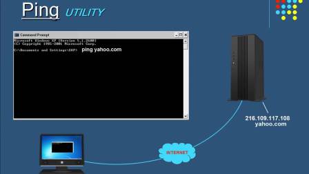 PING 和 TRACERT (traceroute) 命令