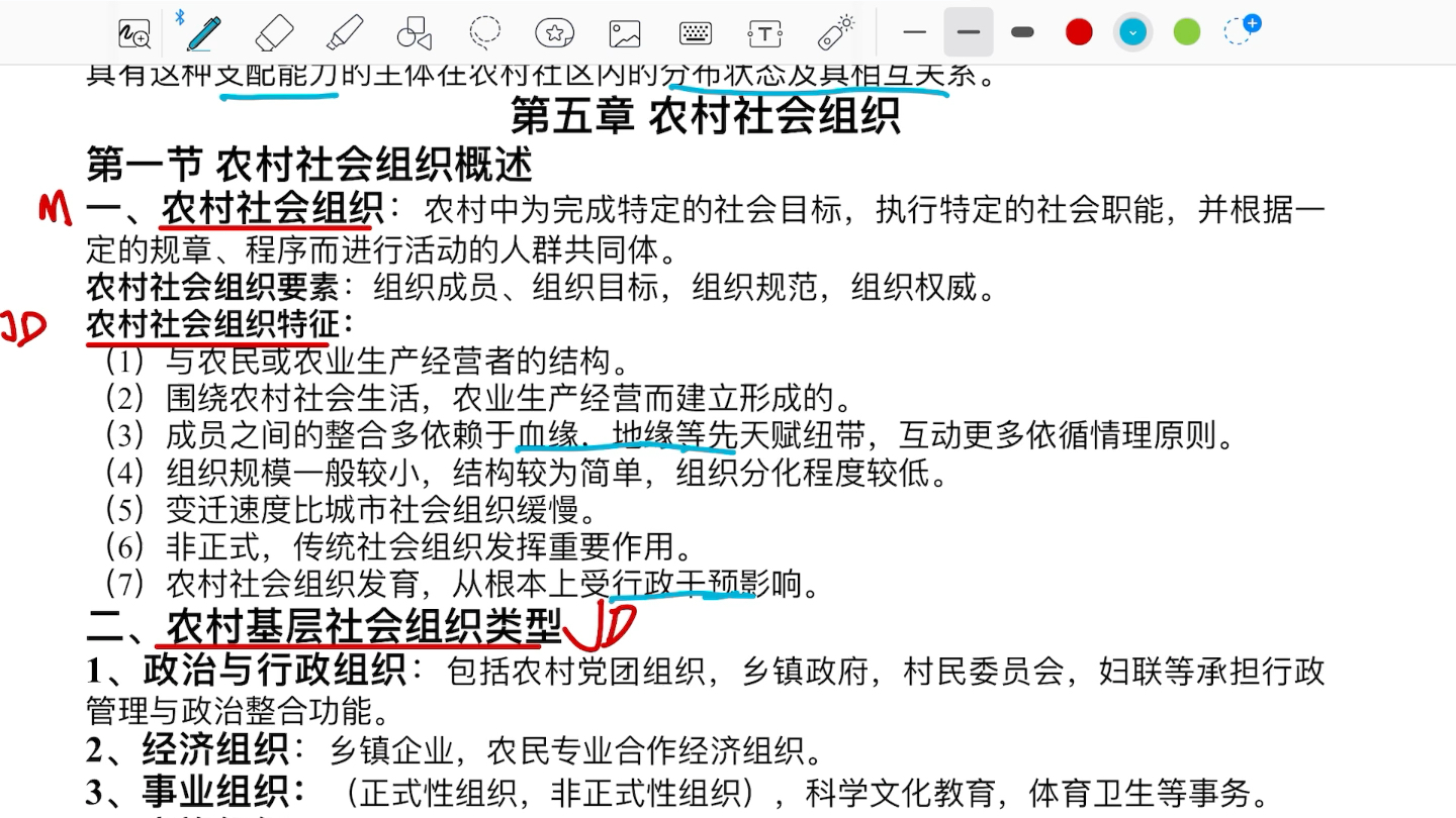 农村社会学第五章