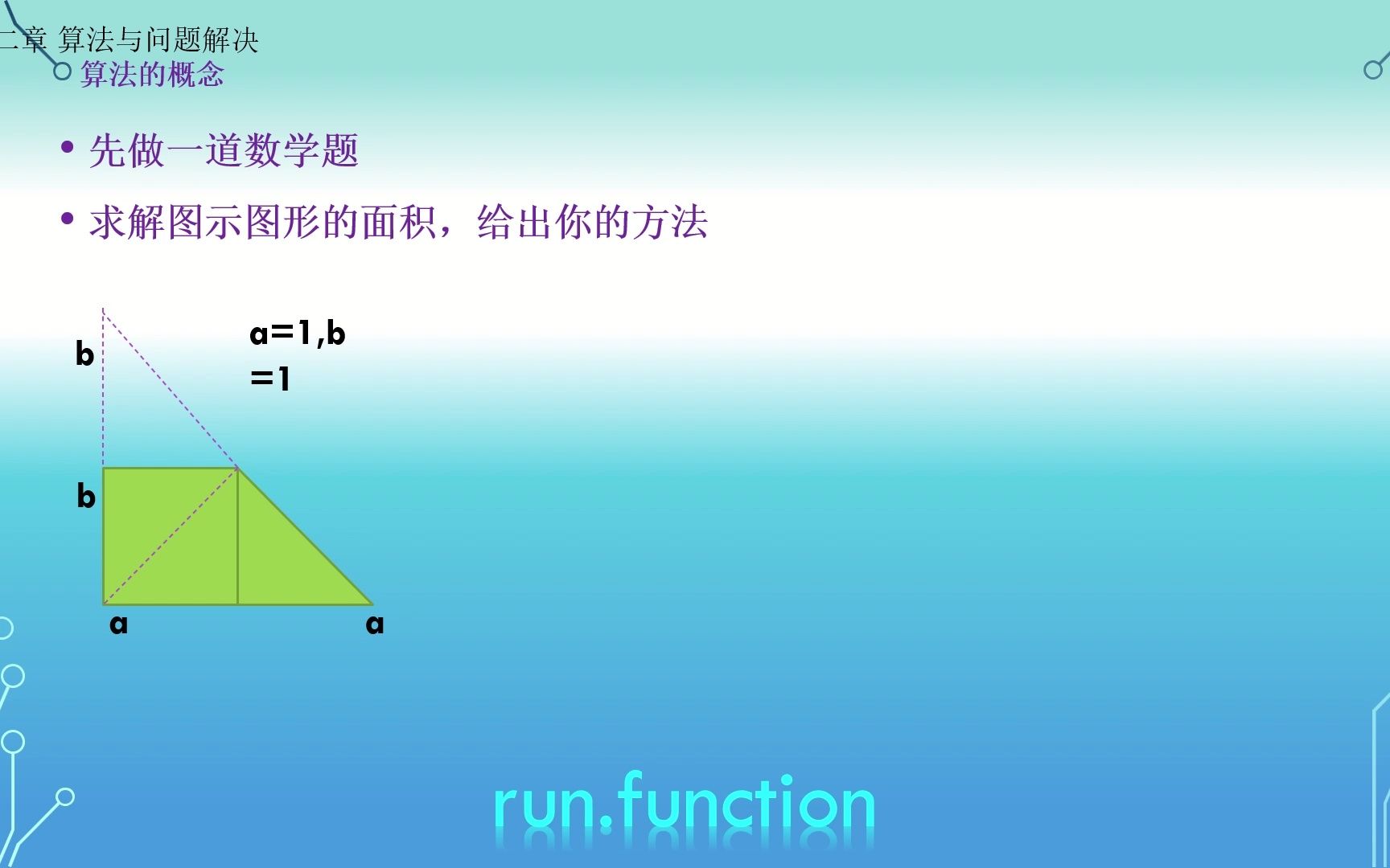 2.1算法的概念及其描述