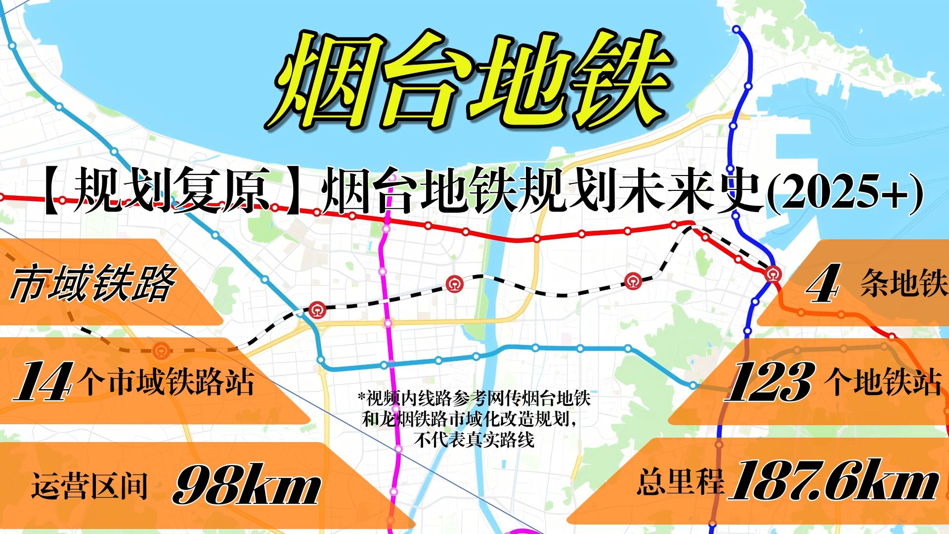 【为没有地铁的城市修地铁2】烟台地铁规划未来史(2025+)