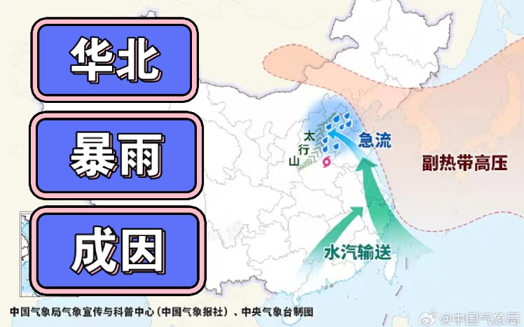 ...关系?台风不同位置的风向? ps:本视频剪辑自本站“木阳说天气”。