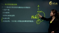 会计要素和会计科目:会计科目