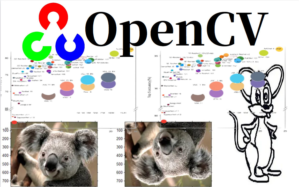 ...版本安装包,计算大佬半天带你吃透!草履虫都学的会!OpenCV安装Open