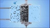 气动刮刀 XLGF过滤器