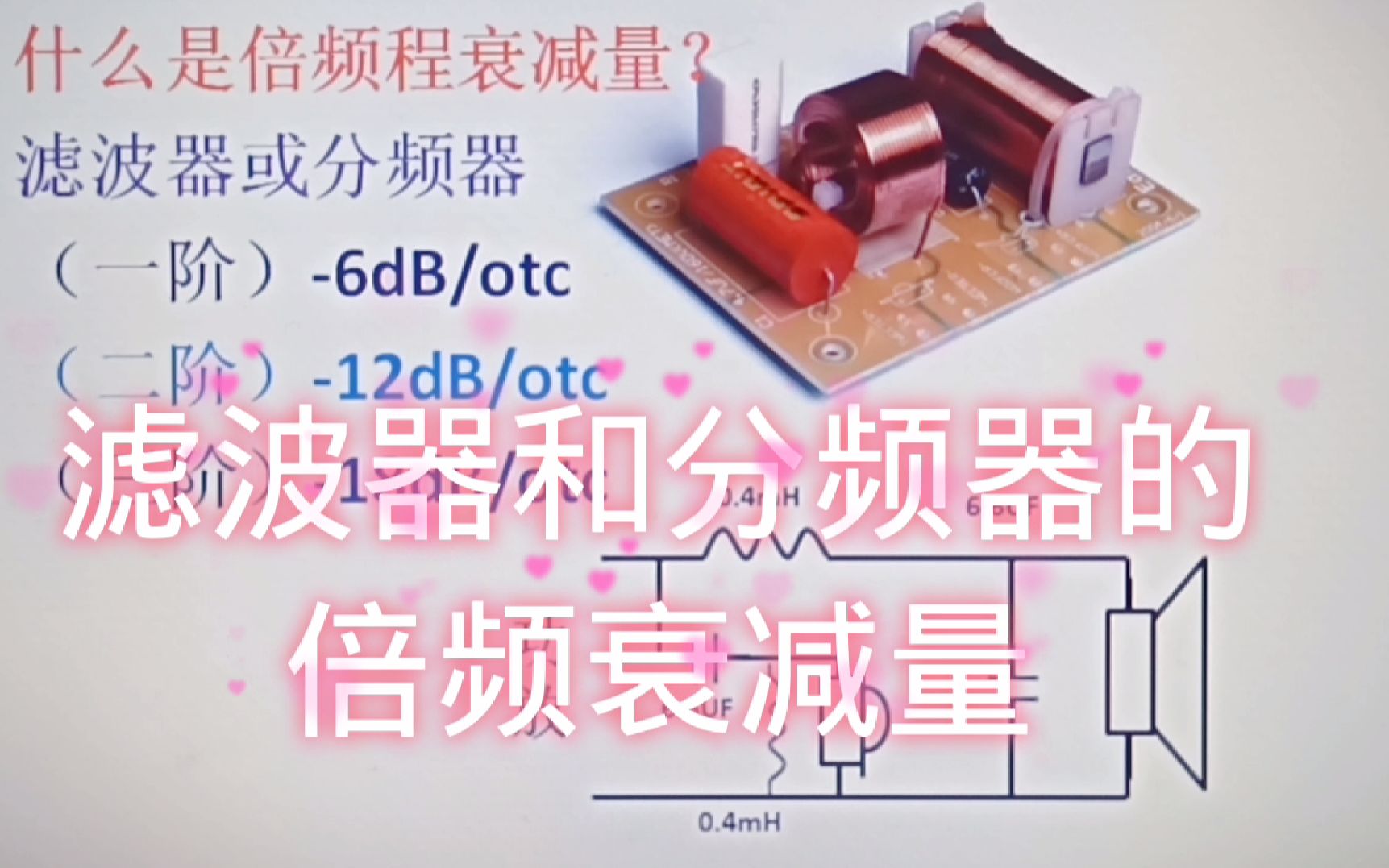 176-滤波器或分频器的倍频衰减量怎么理解?比如-6dB每otc(一阶)
