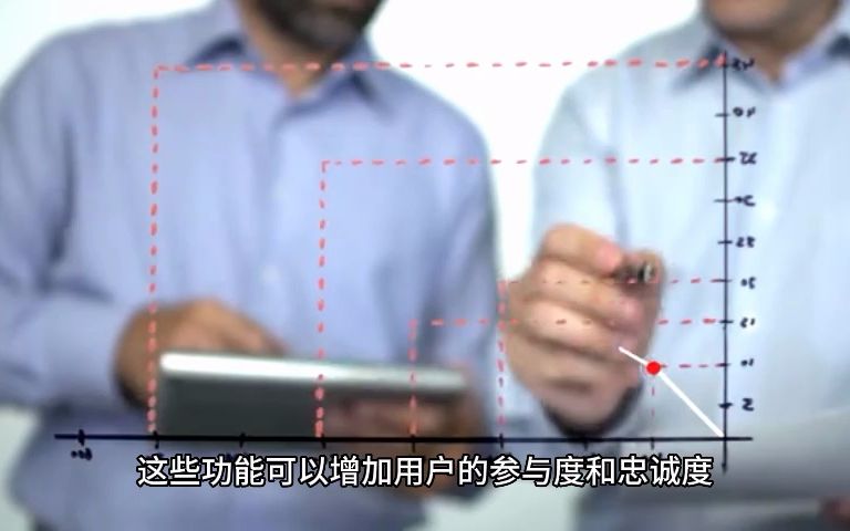 一指定位,尽享高效充电!全新共享充电桩软件系统介绍。